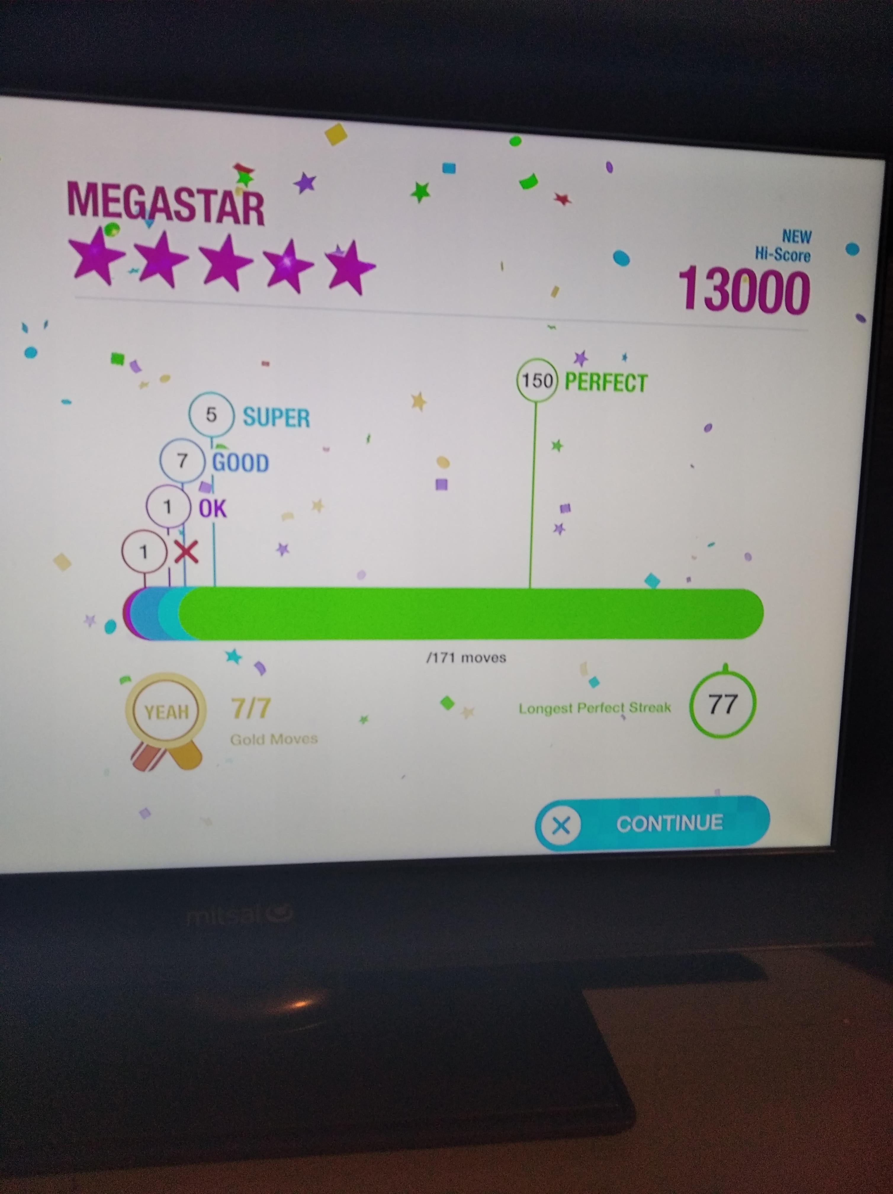 Whoa! I never got 13000 points. | Scrolller