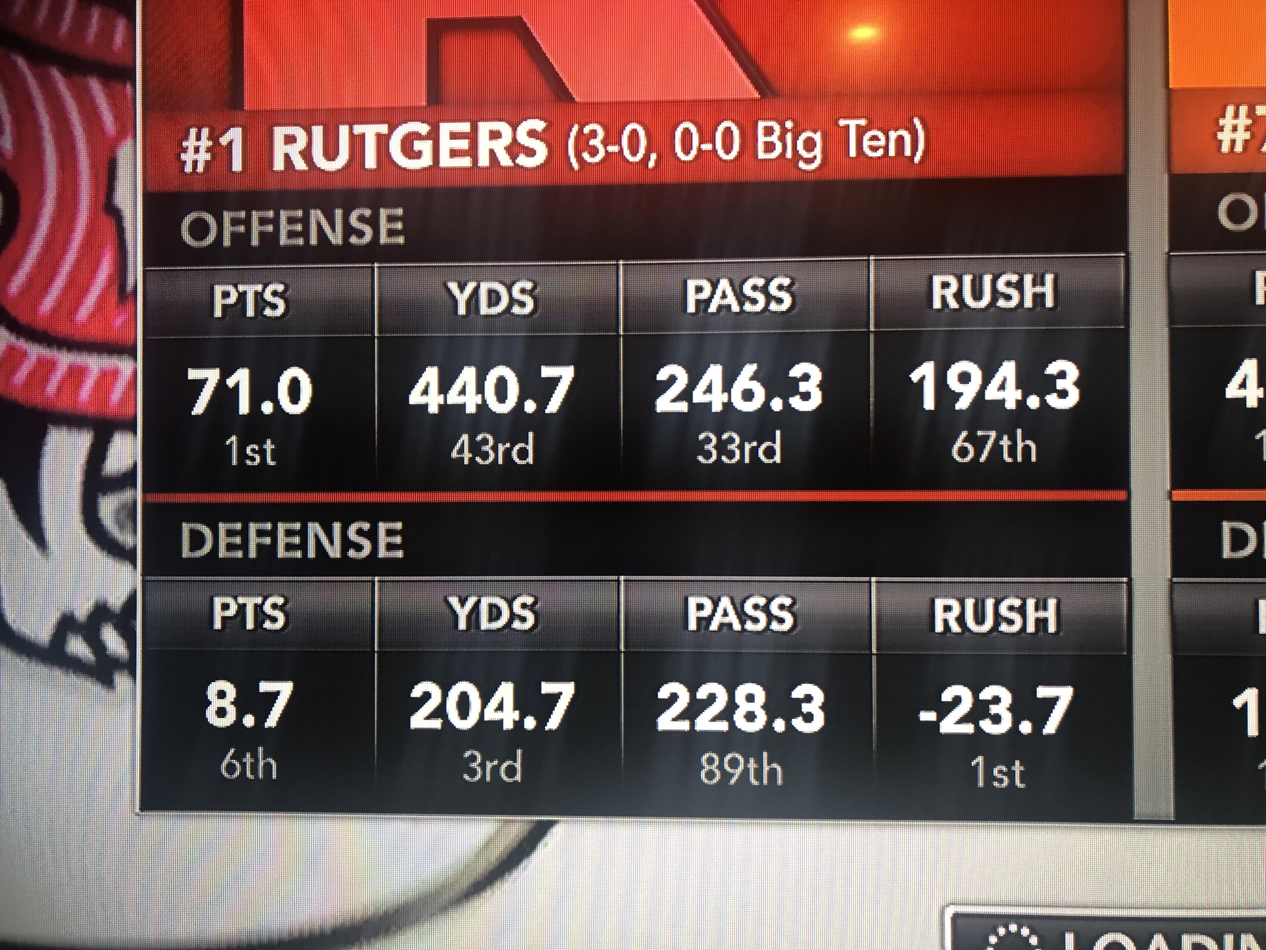 Whole lotta blitzing | Scrolller