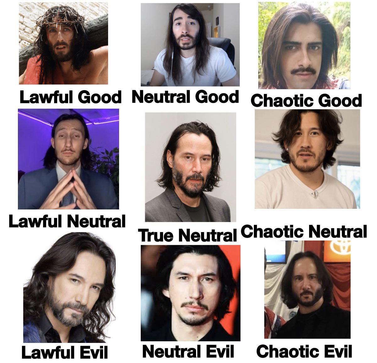 Wholesome 100 Alignment Chart | Scrolller