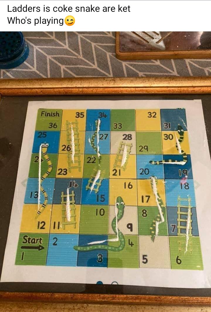 Who's down? | Scrolller