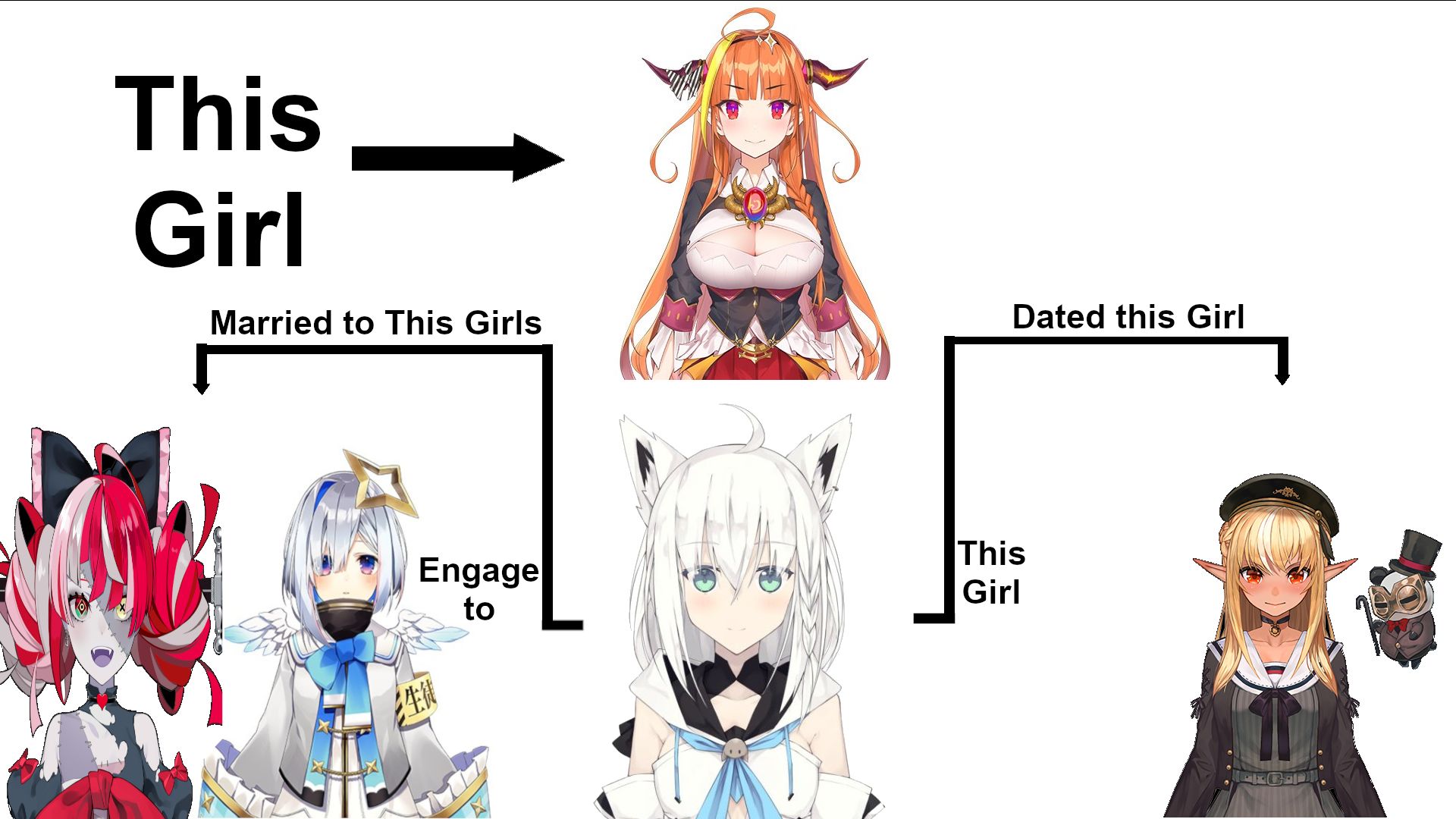 Whos Next Kaichou? | Scrolller