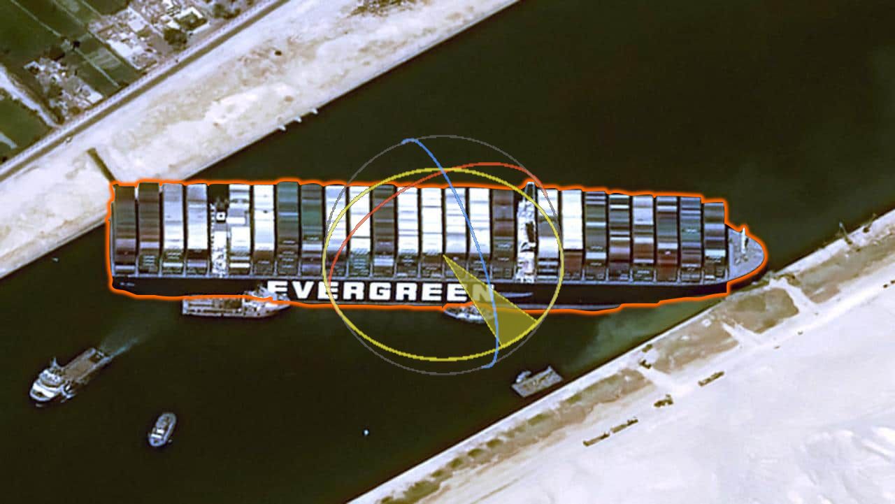 The simple solution | Scrolller