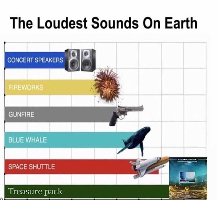 why is so damn loud | Scrolller