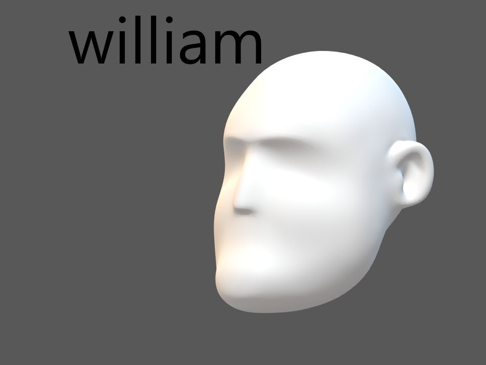 william | Scrolller