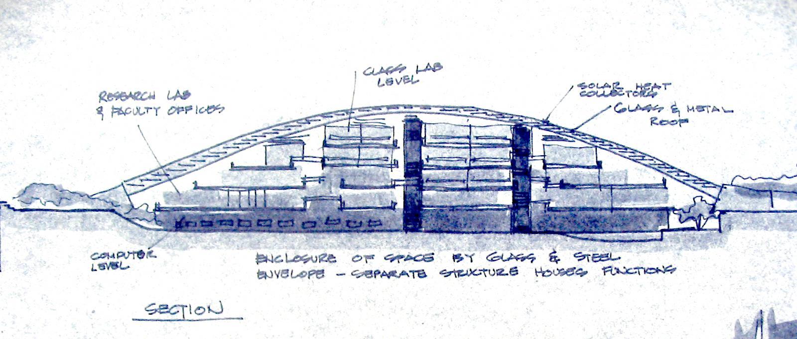 William Pereira's early plan to enclose UCI below a giant glass dome | Scrolller