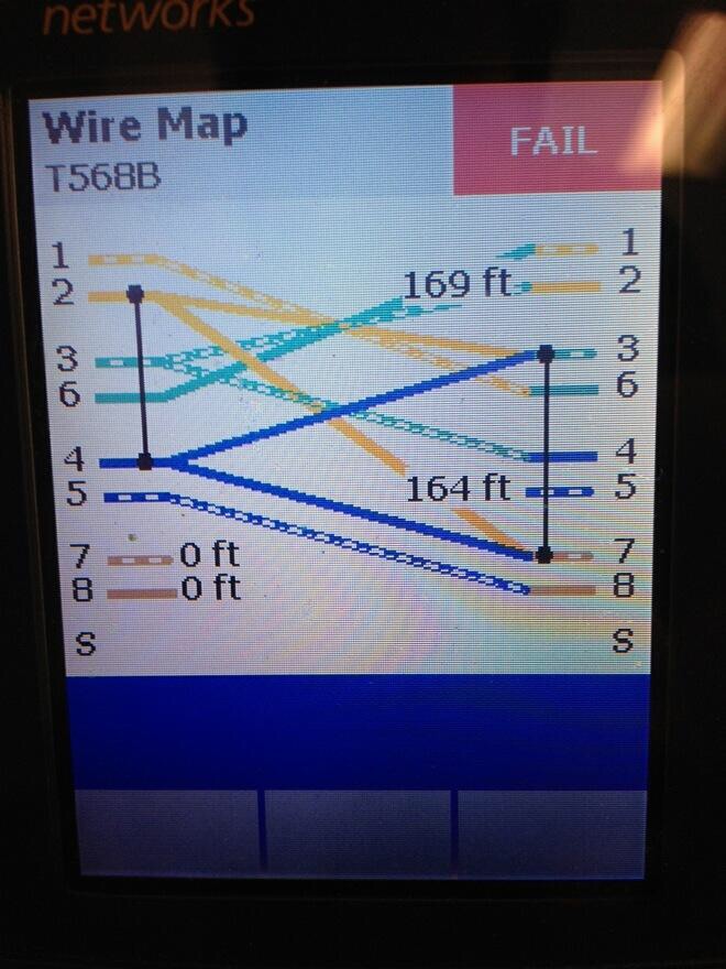 Wiremap cablefail | Scrolller