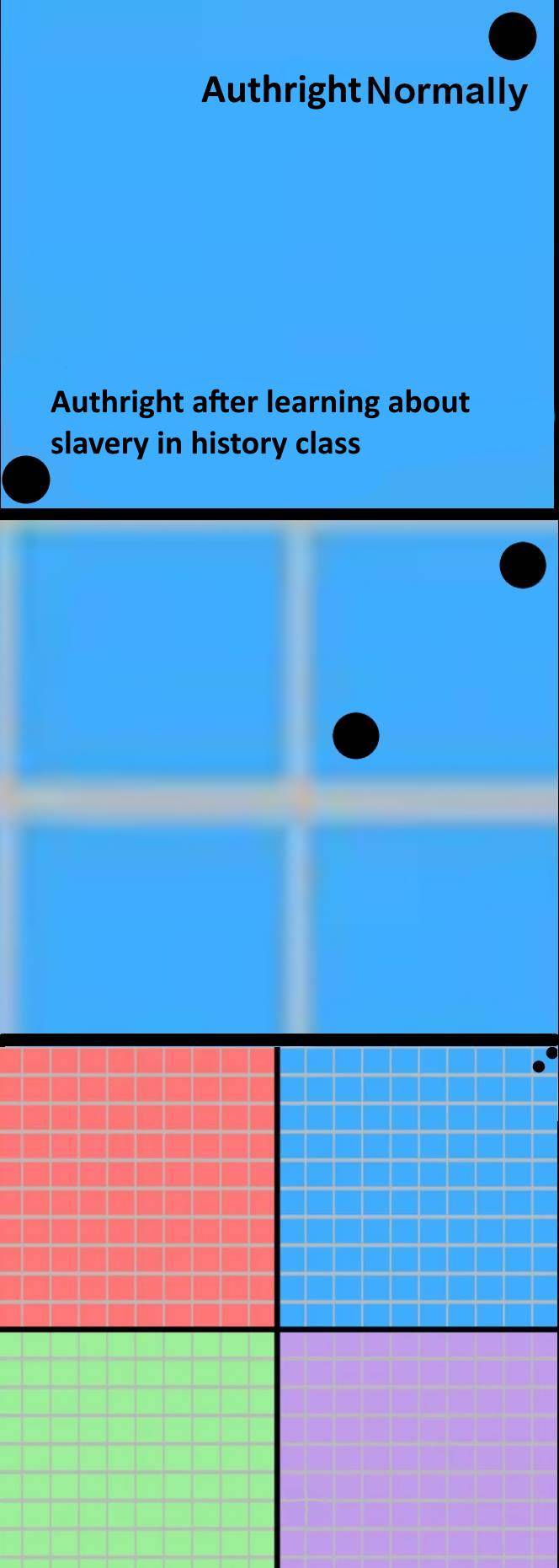 Wtf, george washington based? | Scrolller