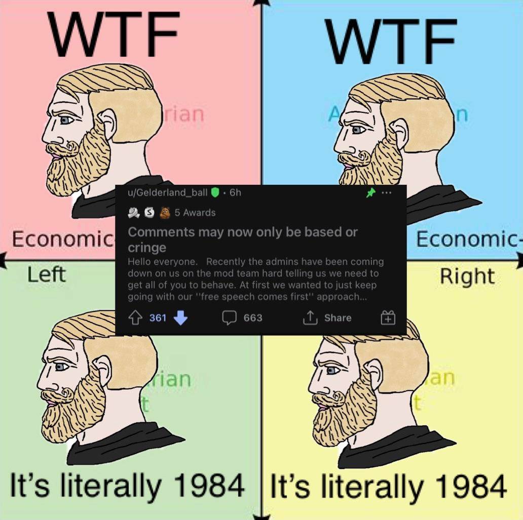 WTF MODS!!!! | Scrolller