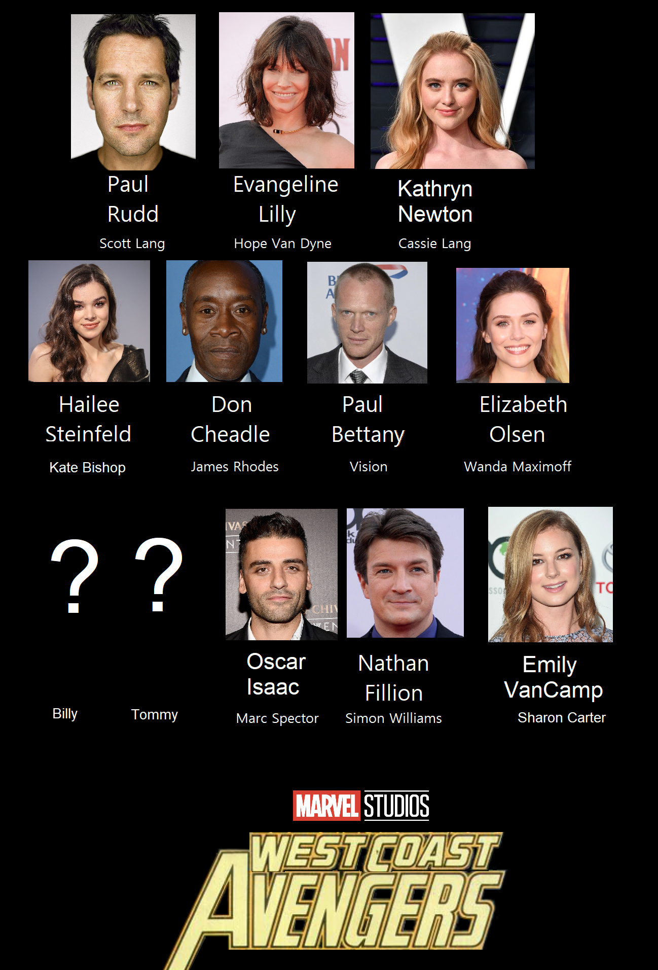 WV + TFATWS + MK + AM&TW + Hawkeye = WCA | Scrolller