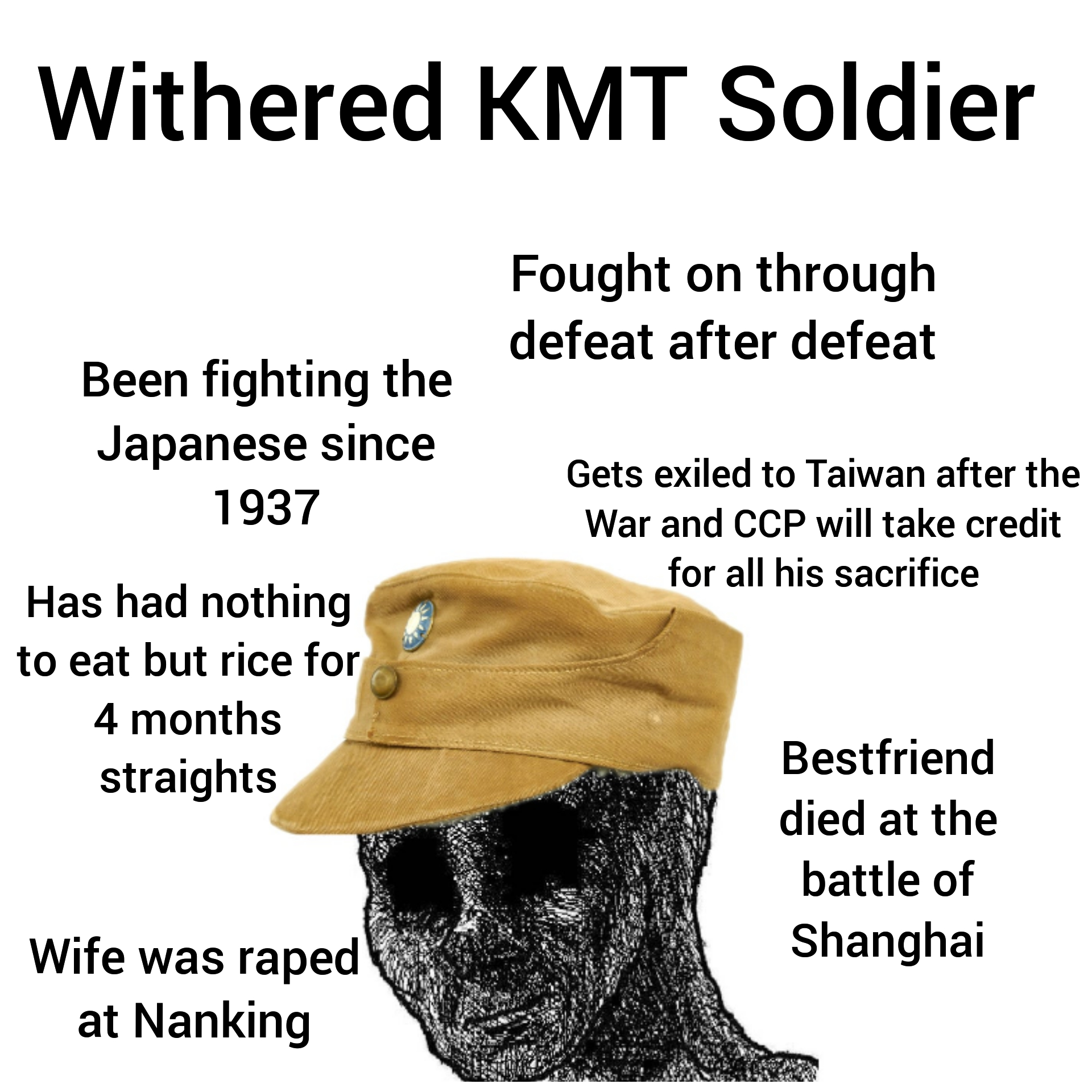 WW2 KMT Nationalist Soldier | Scrolller