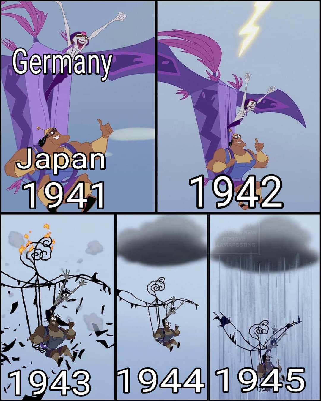 WW2’s New Groove | Scrolller