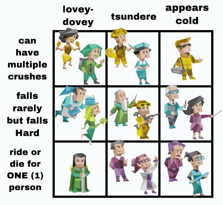 yay all inclusive meme | Scrolller