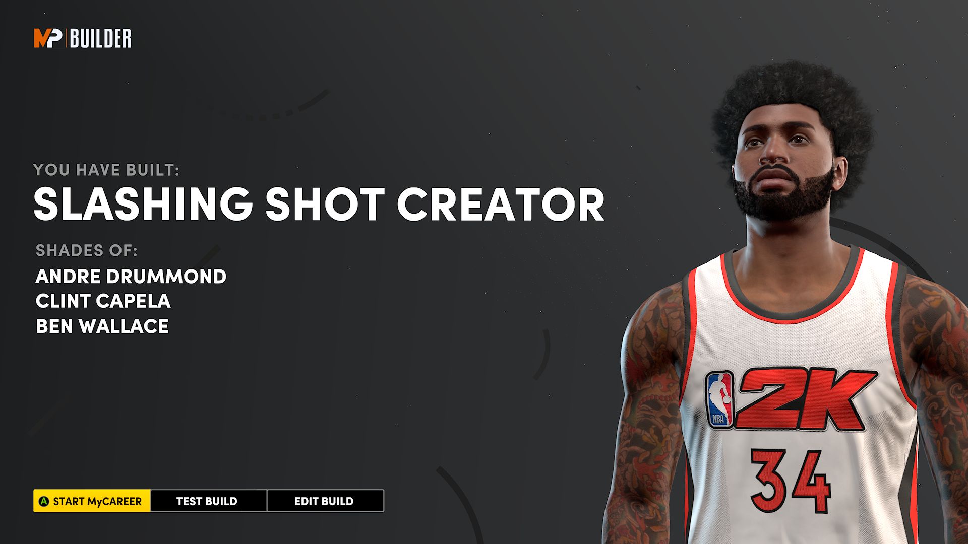 Yes, these guys are definitely known for their shot creating abilities. | Scrolller
