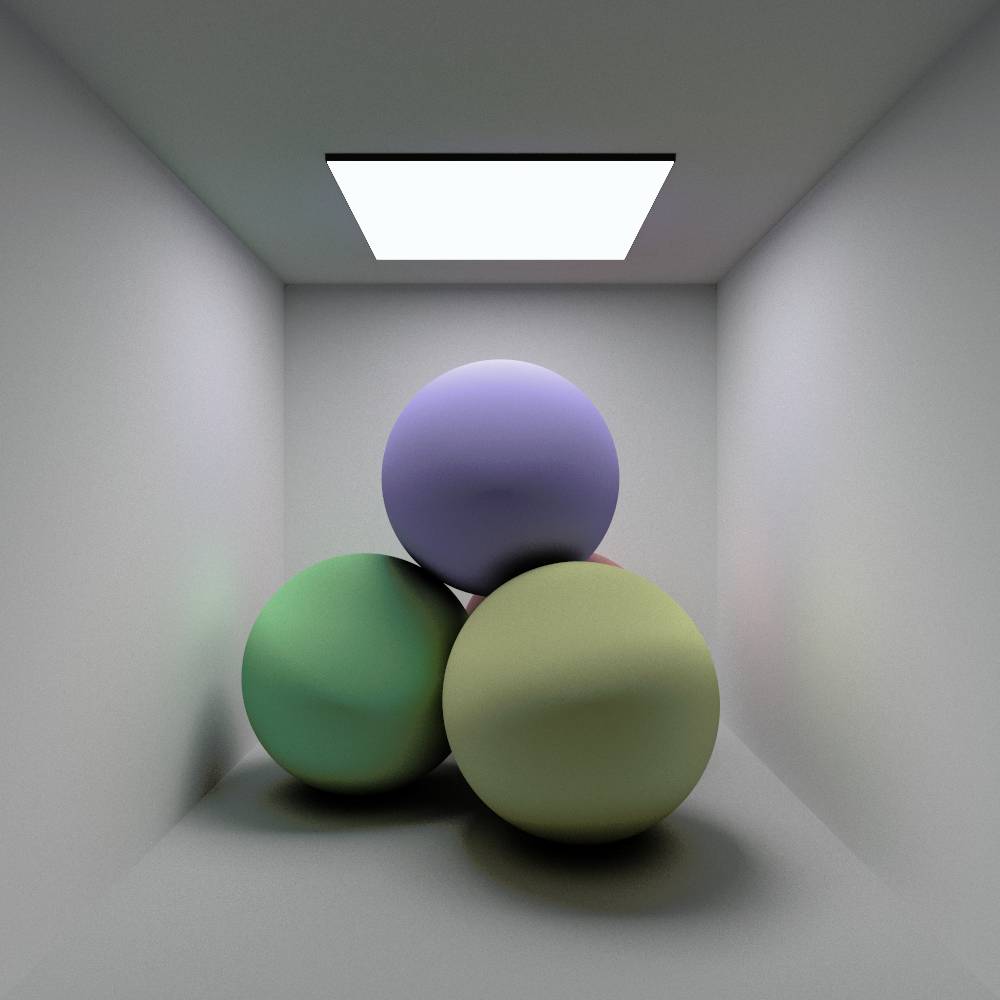 Yet Another Cornell Box Scene, now with fewer bugs! | Scrolller