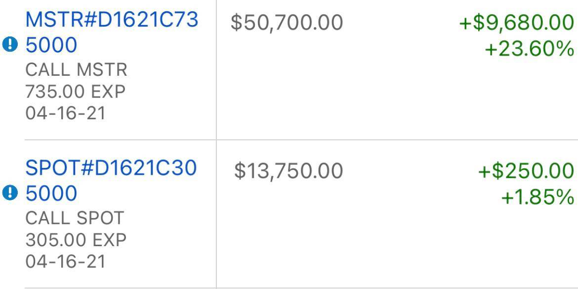 YOLO MSTR and SPOT - TOMORROW $50K EXPIRY! Am I fucking it right? 🚀🚀🚀🖕🖕🖕 | Scrolller