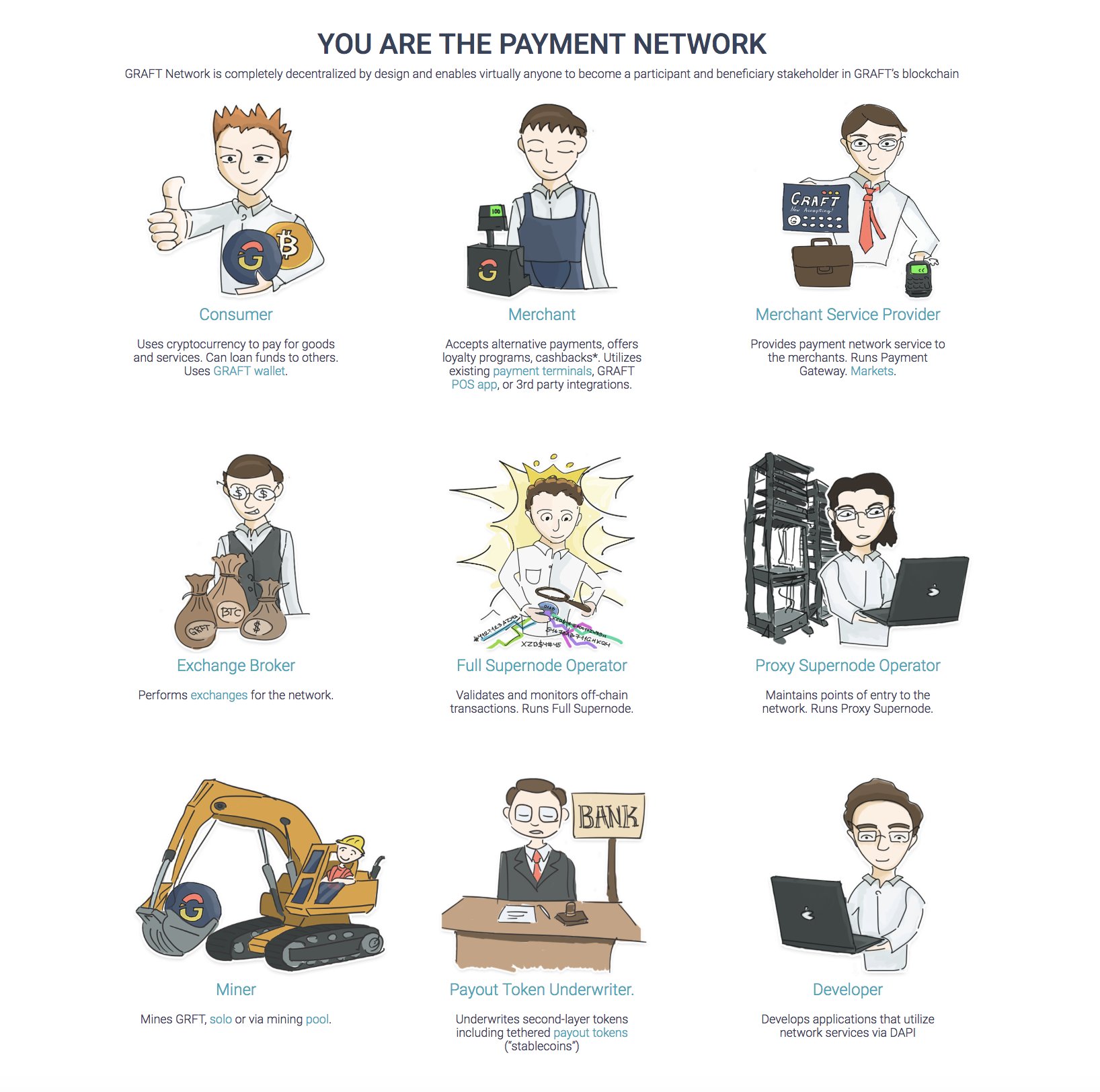 You are the payment network! | Scrolller