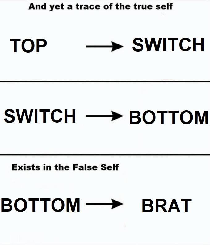 You never stop being yourself. | Scrolller