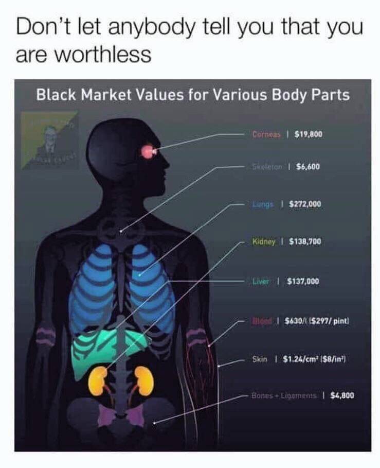 You have value | Scrolller