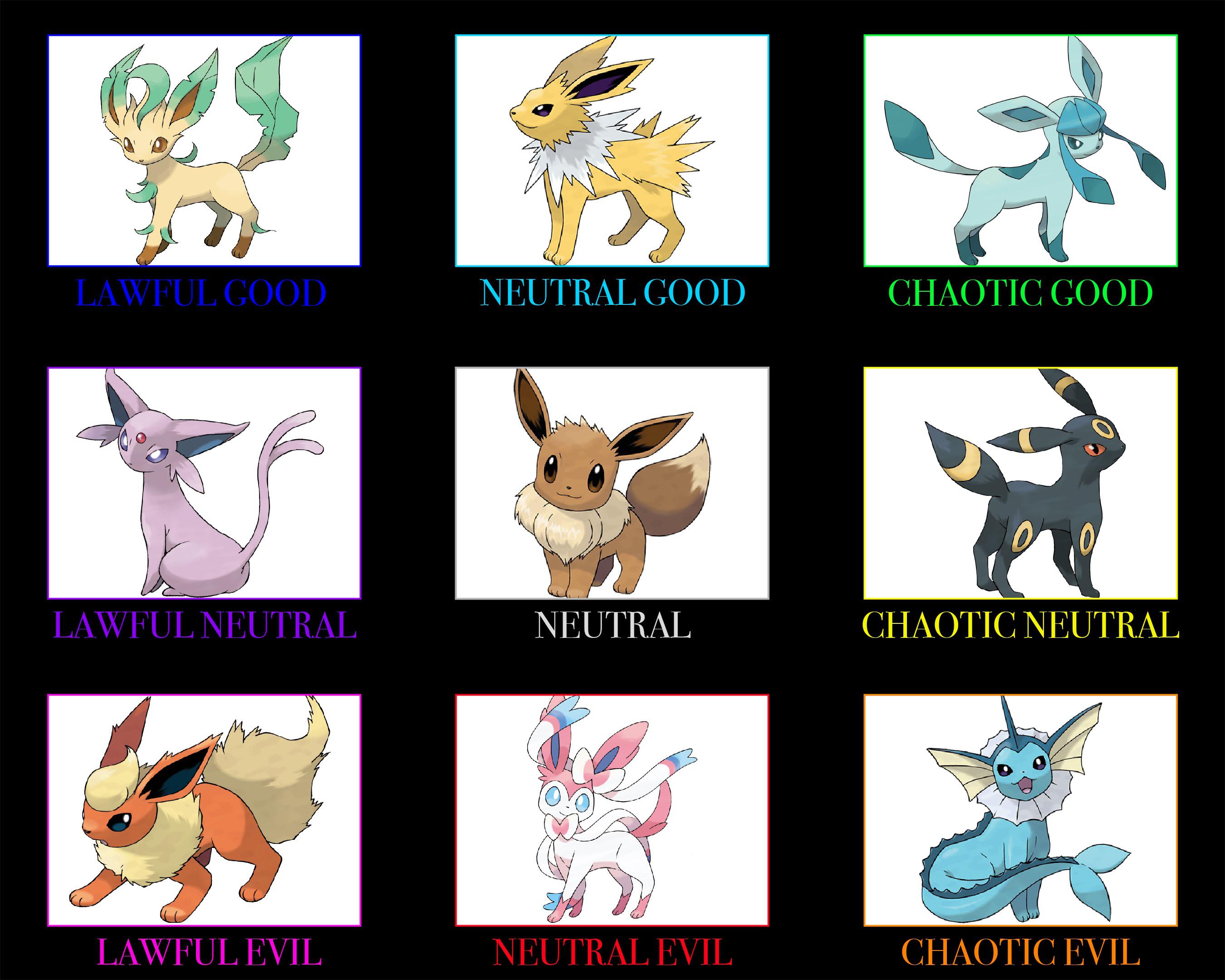 Your alignment based on your favorite Eeveelution. | Scrolller
