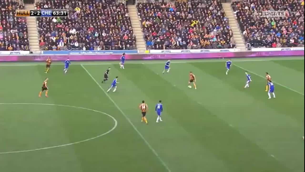 Thibaut Courtois [Triple Goalkeeper Save] | Scrolller