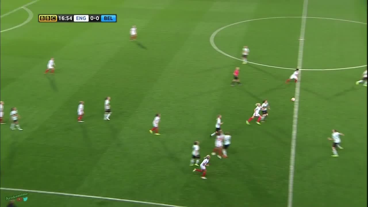 Women's soccer goalkeeping skill | Scrolller