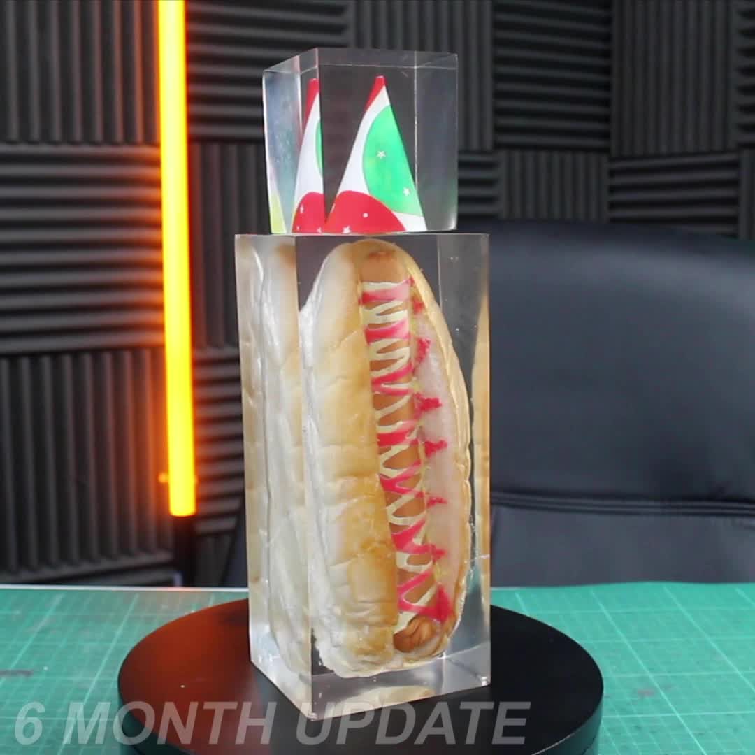 Glizzy with da cap | Scrolller