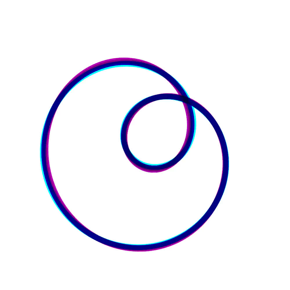 Mystery Curve [OC] | Scrolller