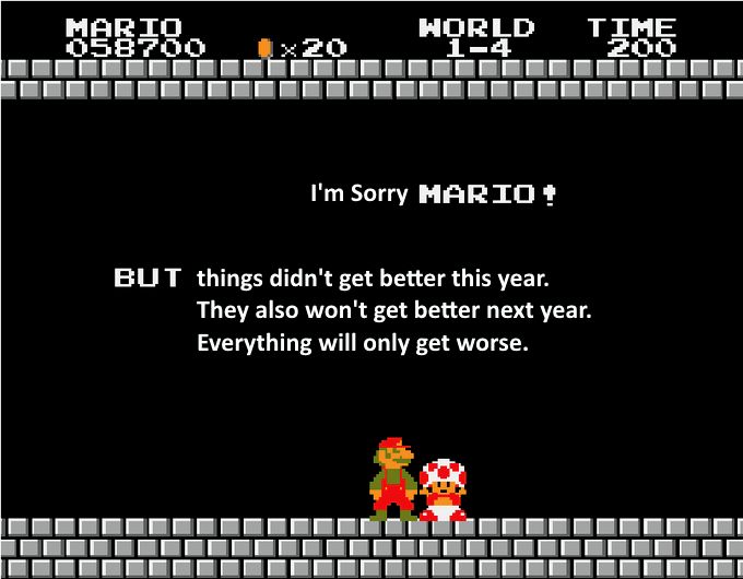 2021 Recap | Scrolller