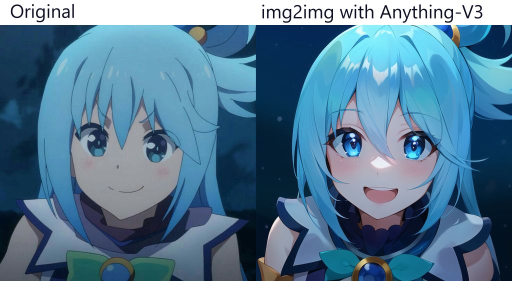 Aqua in Anything-v3 style | Scrolller