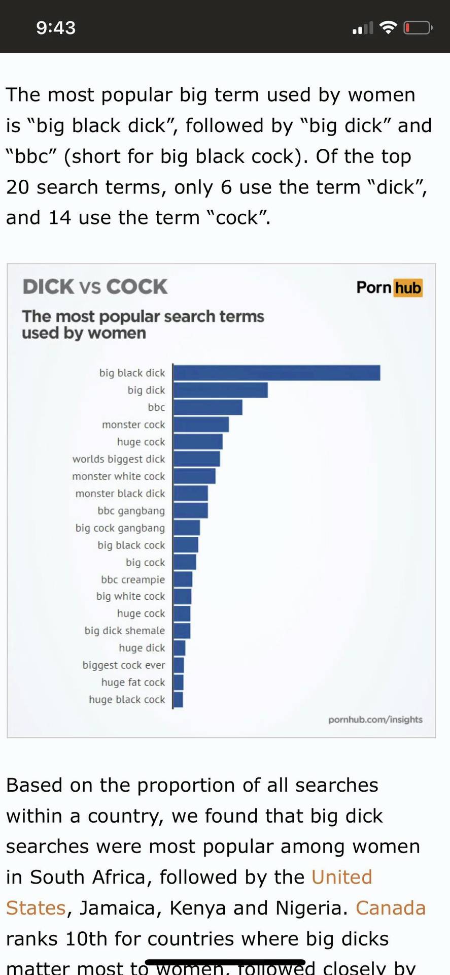 But dont worry, yours is perfect. "The big ones hurt" 😂 | Scrolller