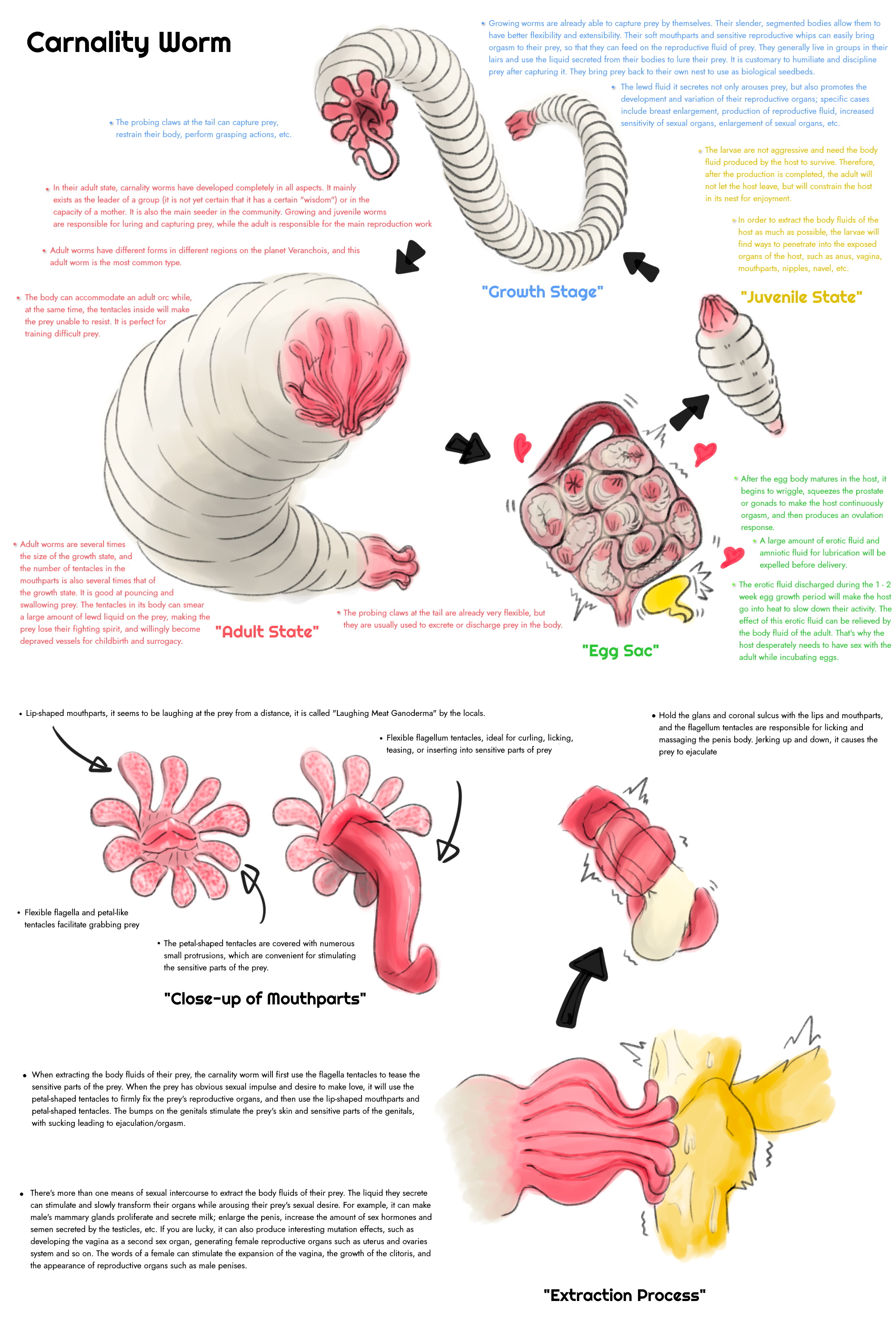 Carnality Worm (-翻脸武士-) [Tentacle Rhapsody] | Scrolller