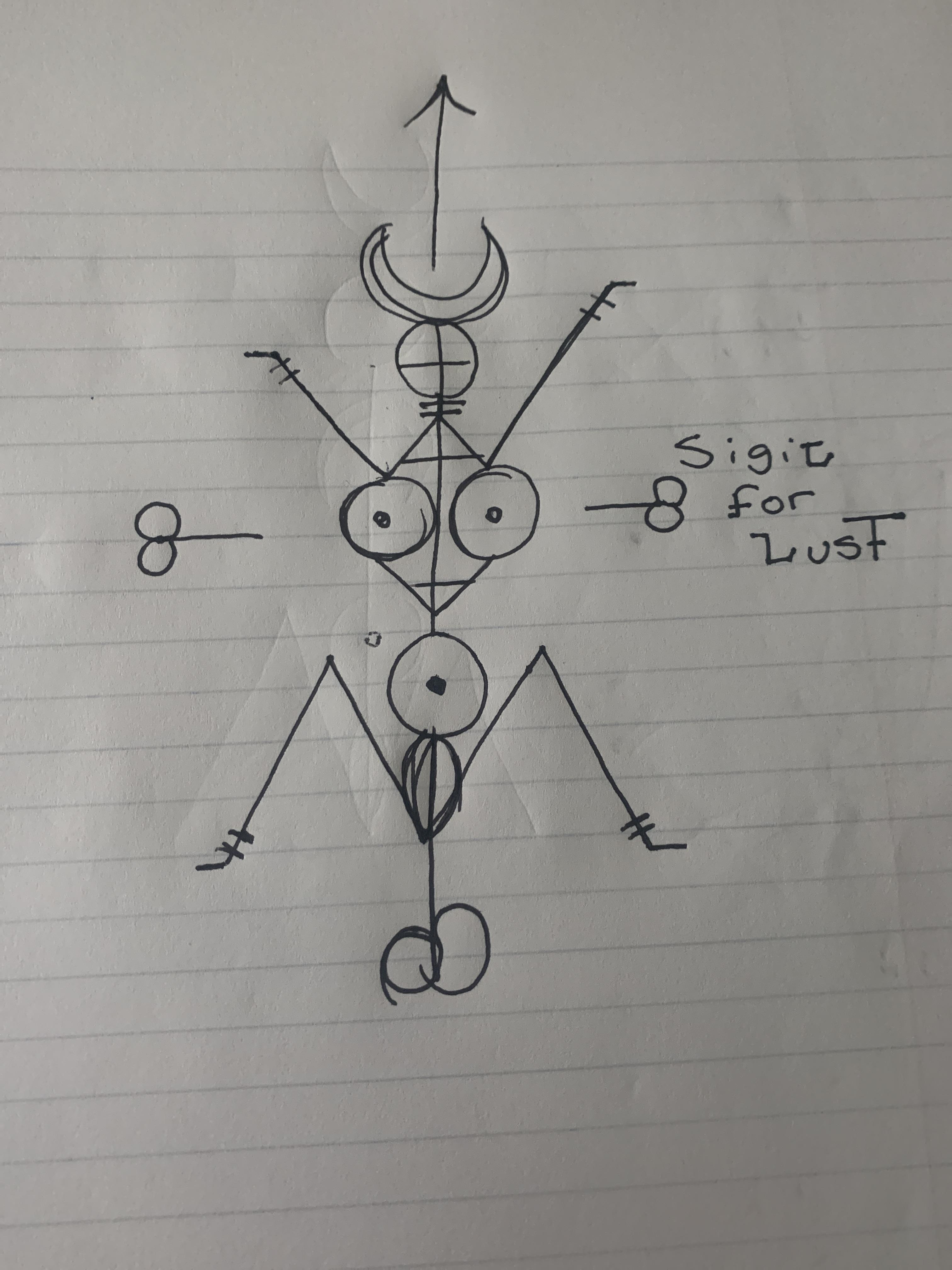Created a sigil to evoke lust and make people lust for you. thought I’d share. This one is ...