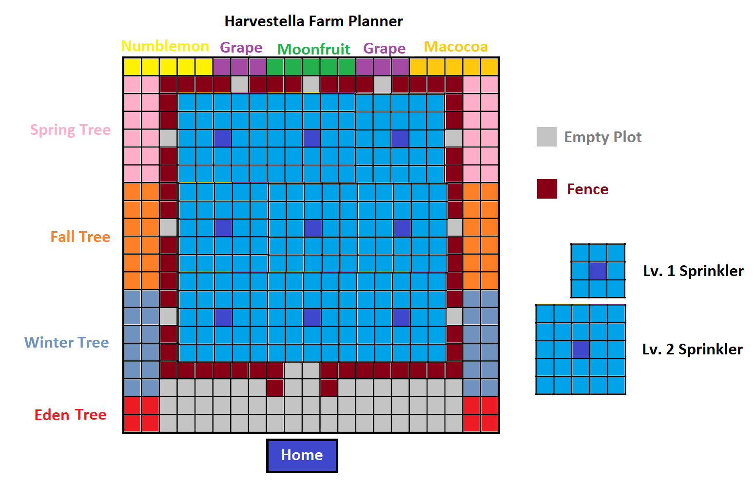 Creating a Layout for my Farm going in to Year 2 | Scrolller