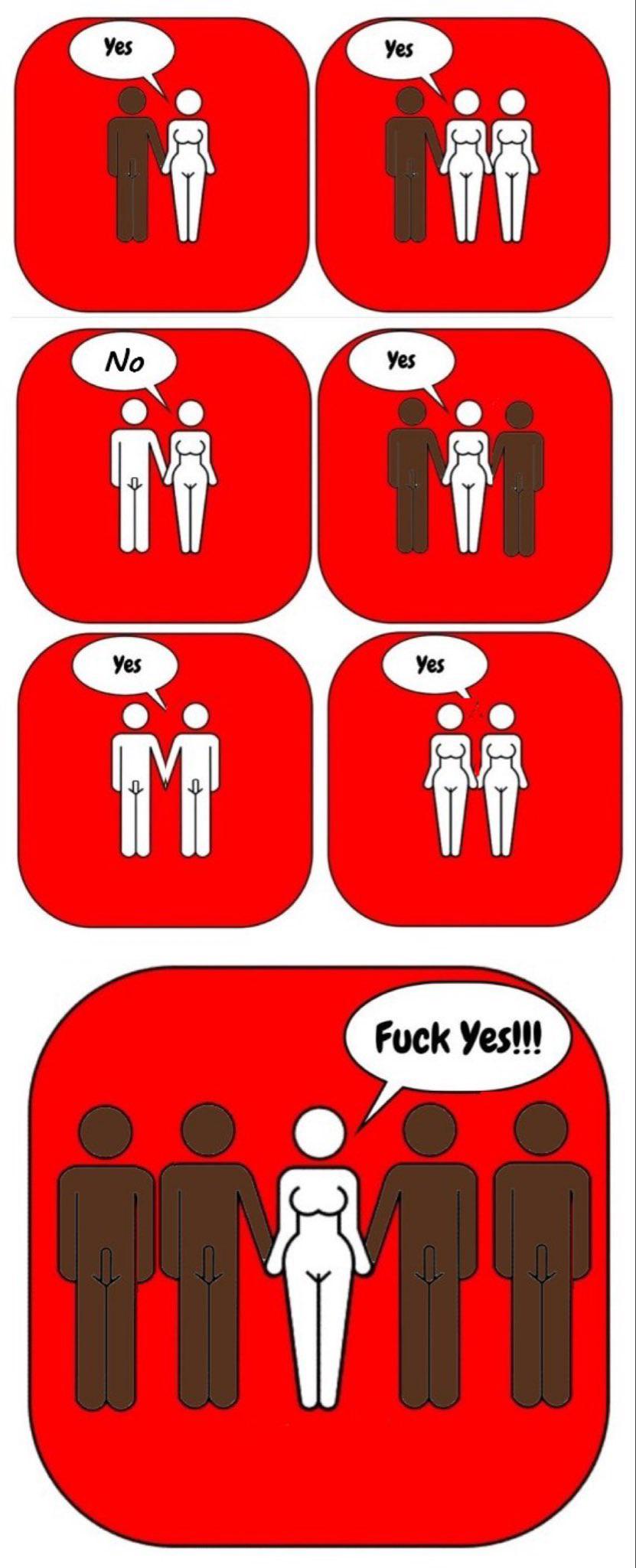 Easy to follow instructions. | Scrolller