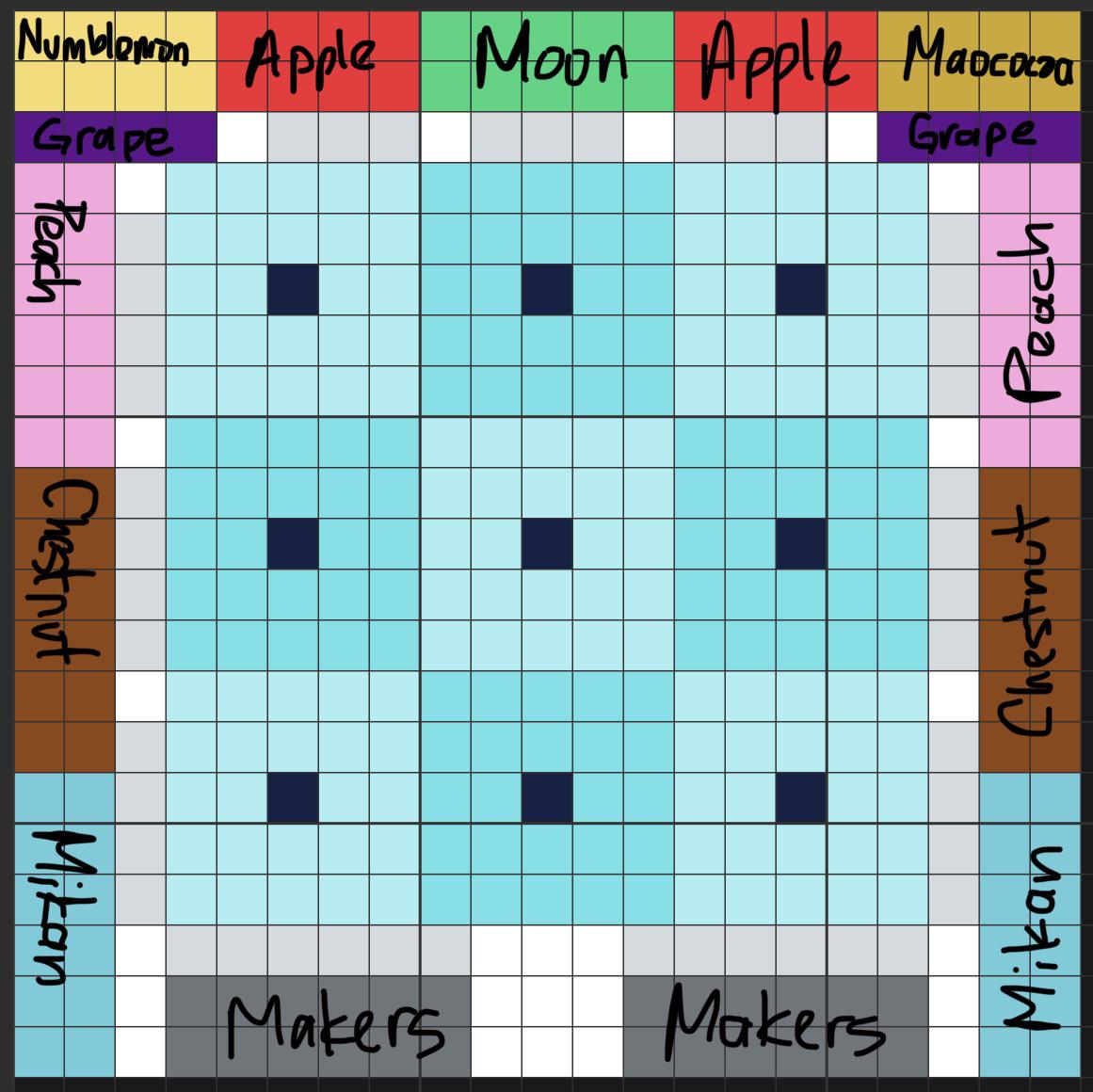 Farm layout | Scrolller