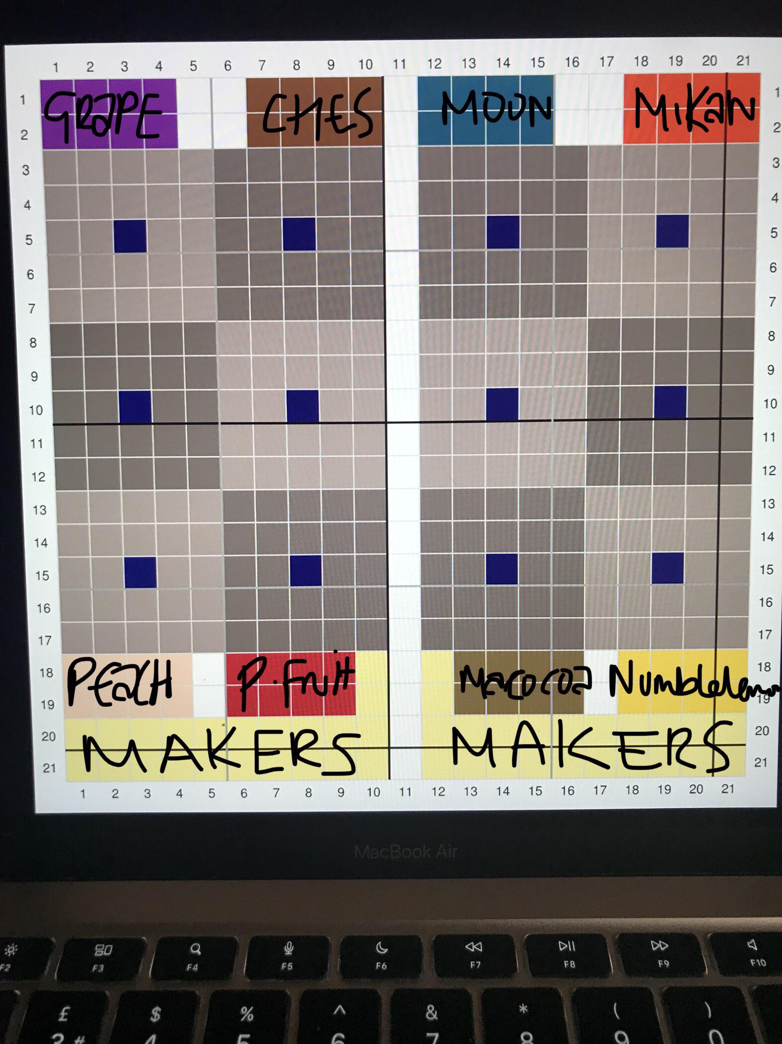 Farm layout plan👌🏻 | Scrolller