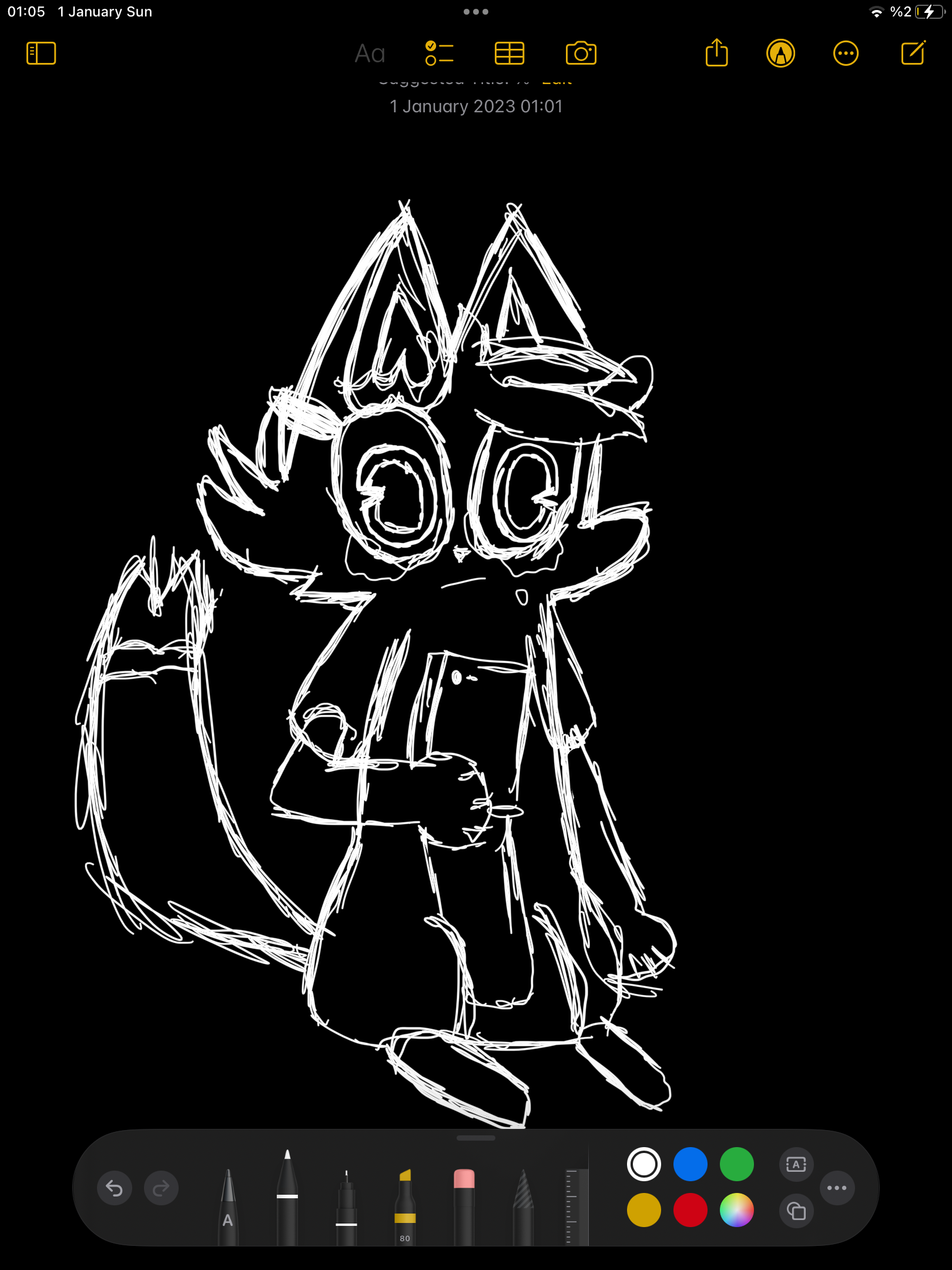 First drawing of 2023 | Scrolller