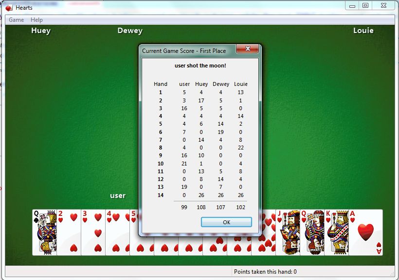 Glorious victory | Scrolller