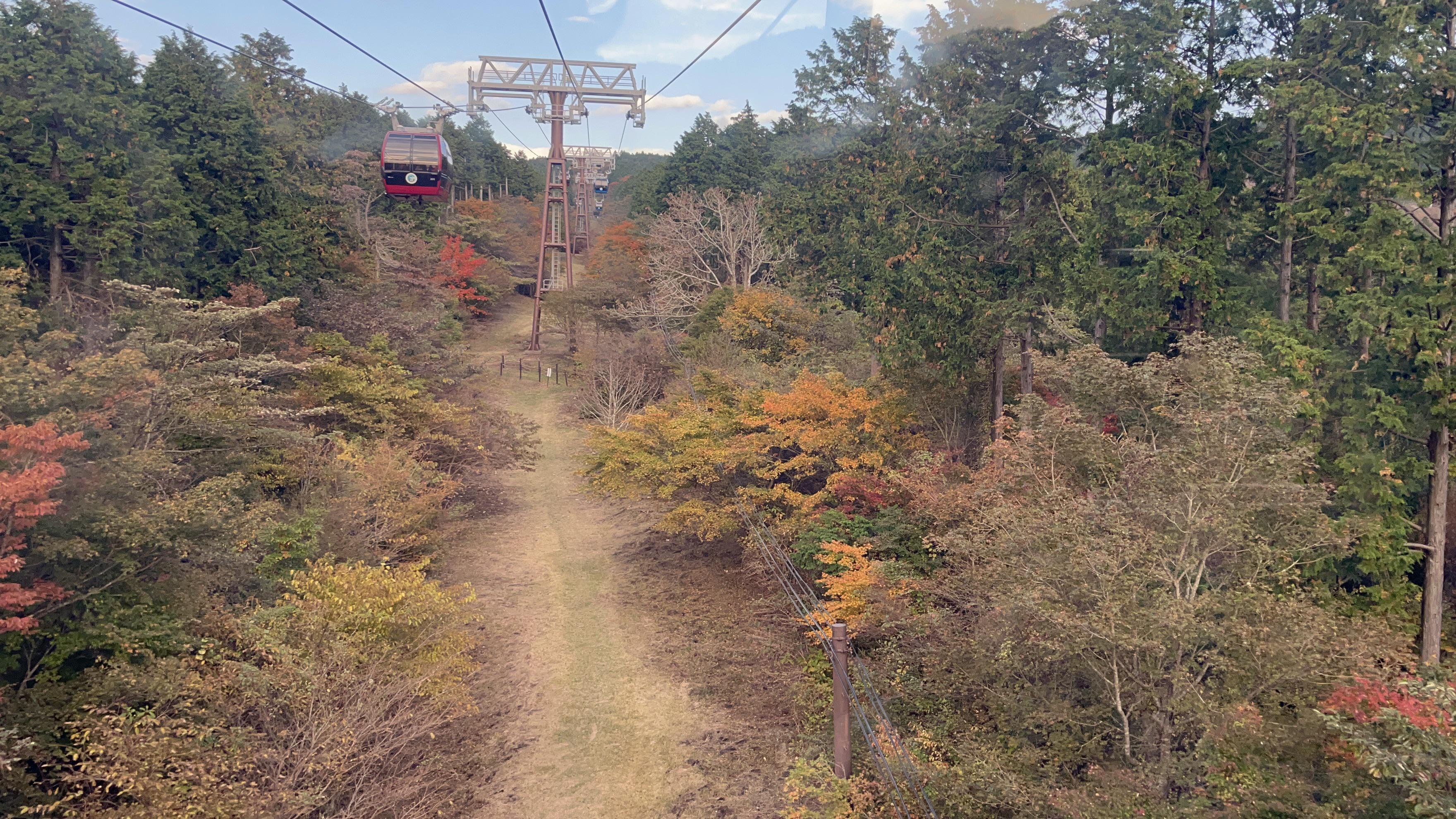 Gora, Hakone | Scrolller