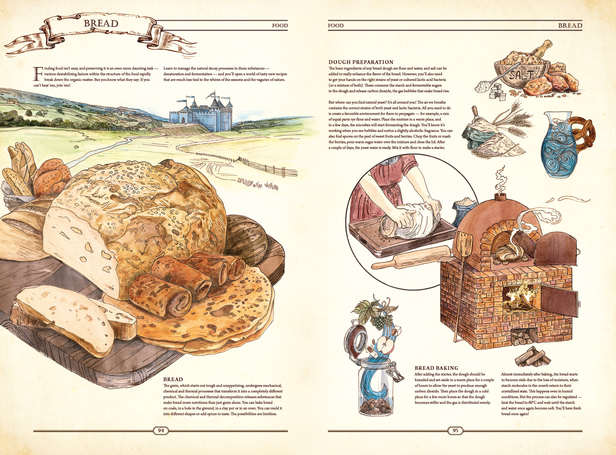 Guide To Bread & Breadmaking | Scrolller