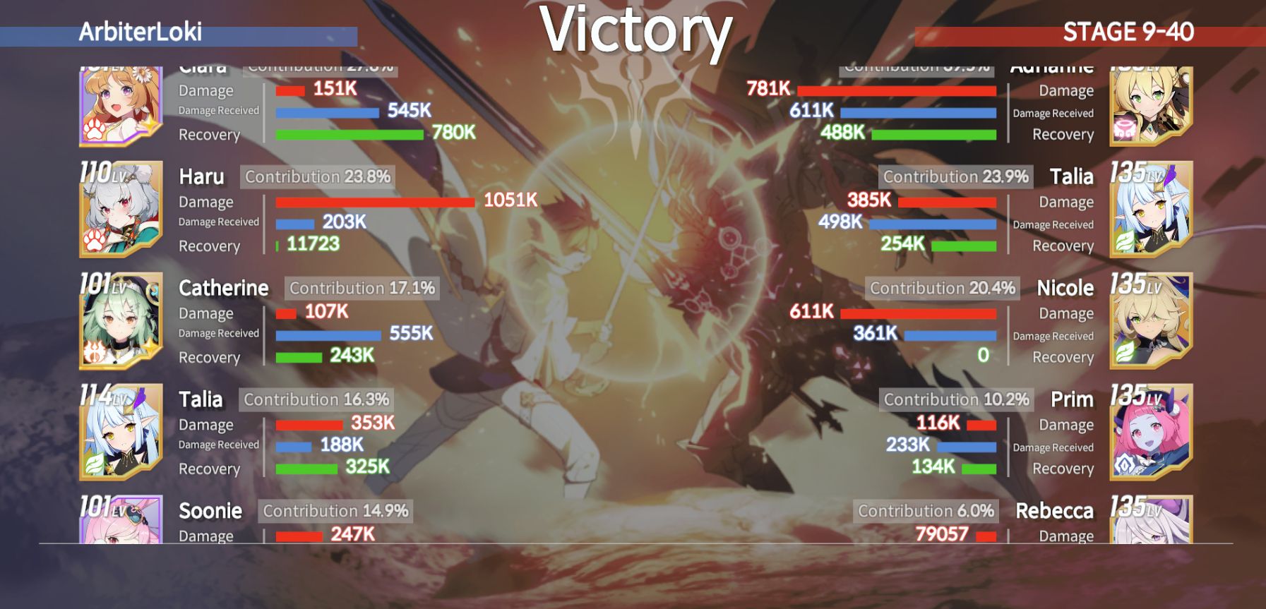 Haru Appreciation Post. She is good. | Scrolller