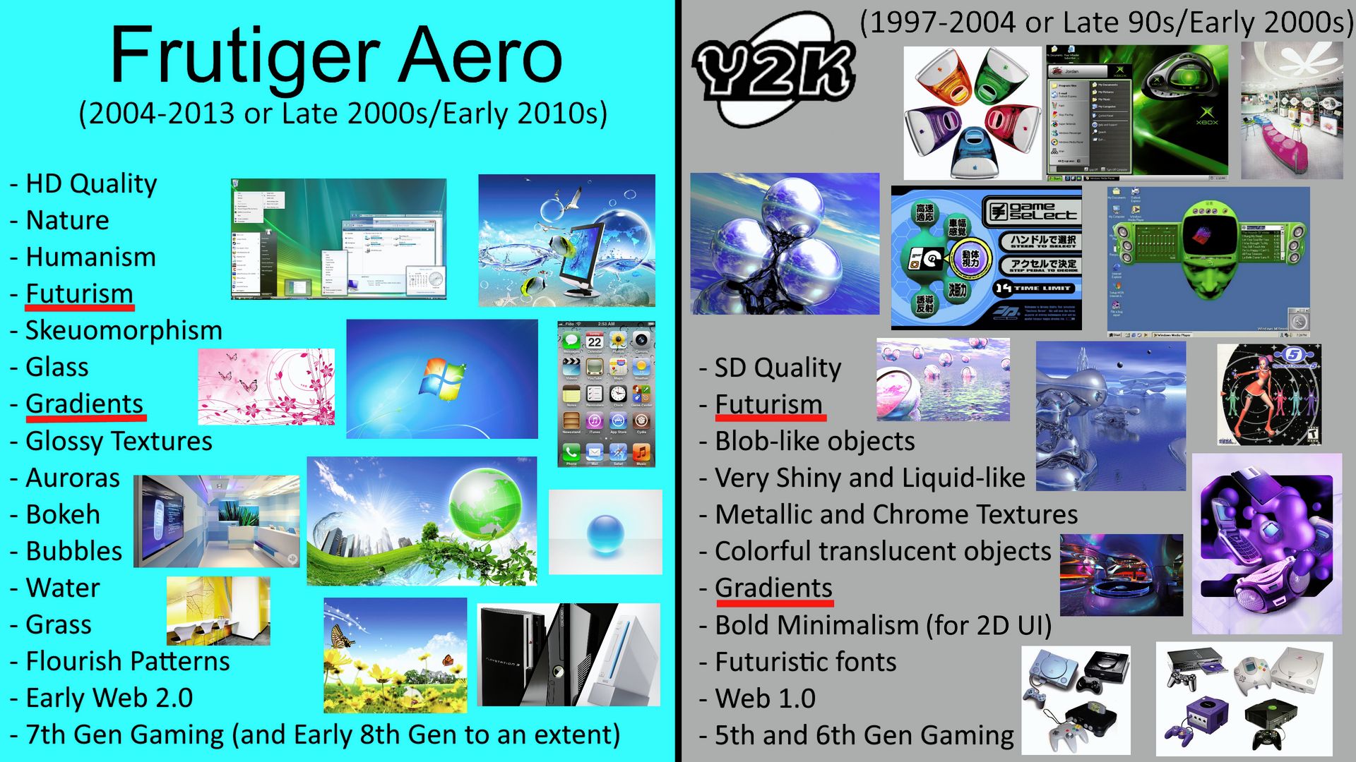 How to distinguish between Frutiger Aero and Y2K (Mini Guide) | Scrolller