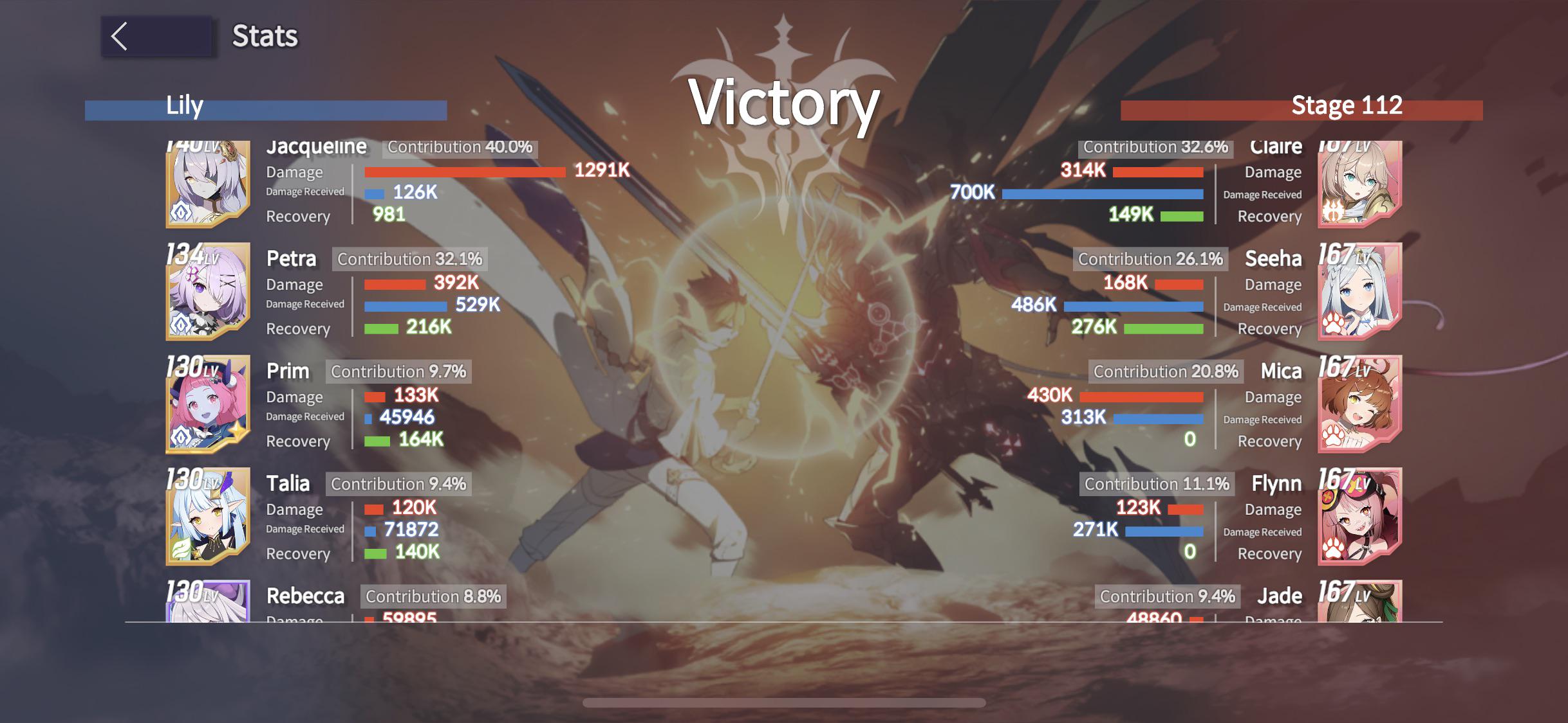 Jacqueline appreciation post!! | Scrolller