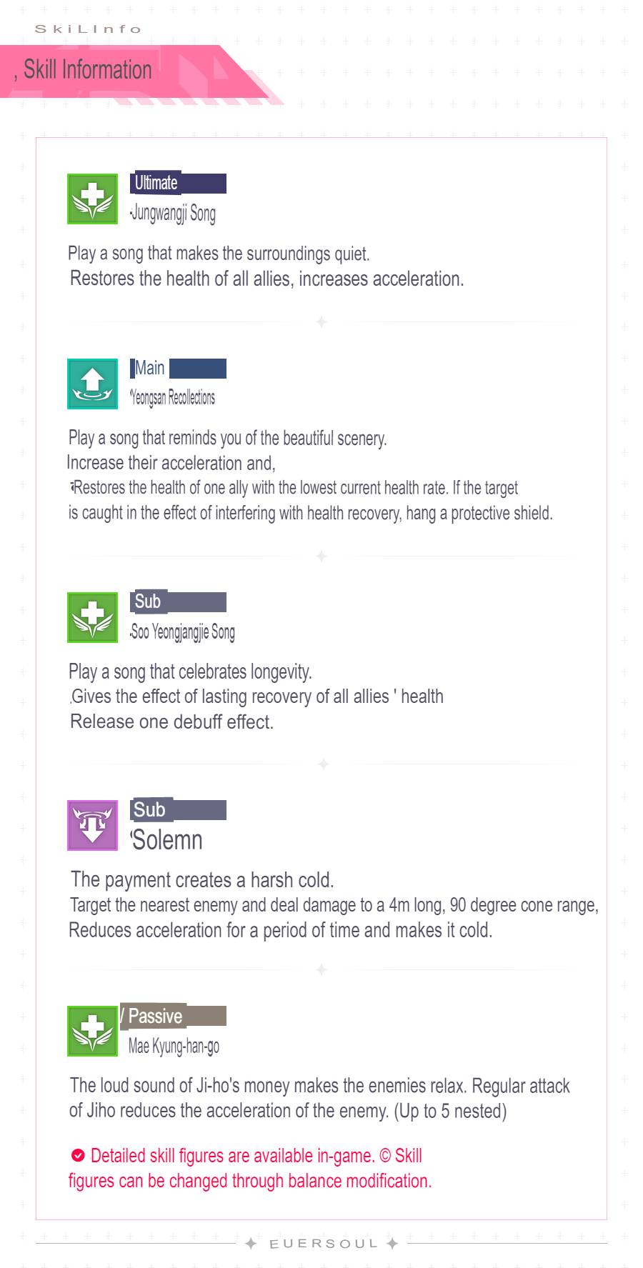 Jiho Skills | Scrolller