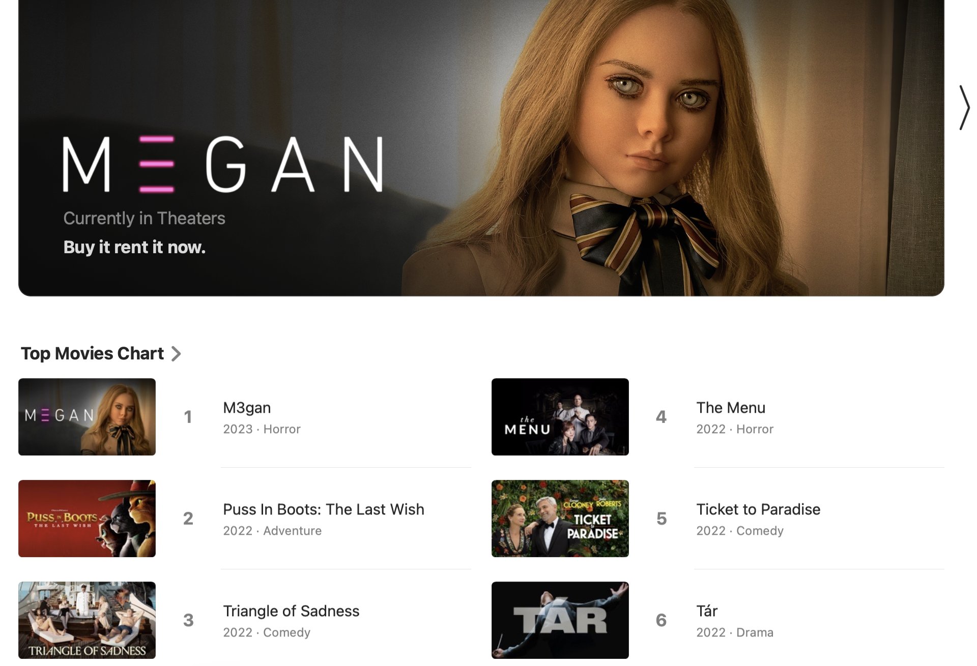 M3GAN to hit #1 on the iTunes Top Movies Chart, as it sails past Oscar nominees | Scrolller