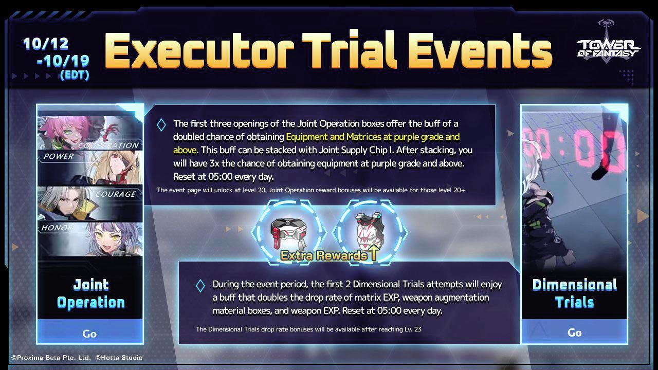 New Tower of Fantasy 'Executor Trial' Event | Scrolller