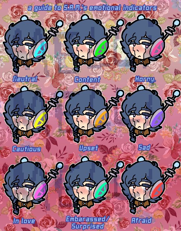 [oc] a guide to S.A.M.'s emotional indicators | Scrolller