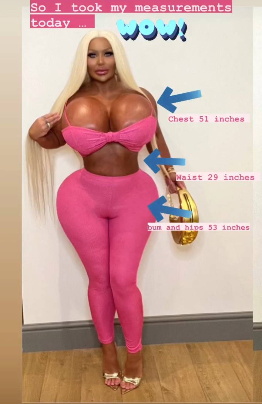 Outstanding measurements | Scrolller