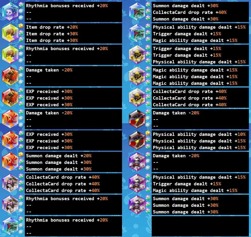 PS4/5 Summon Collection | Scrolller