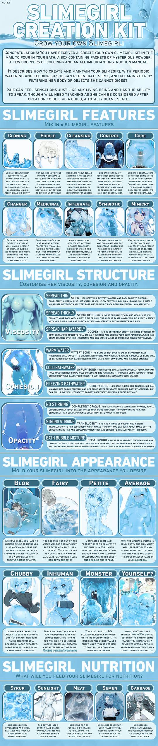 Slimegirl Creation Kit (v1.1) (Unknown Author) | Scrolller